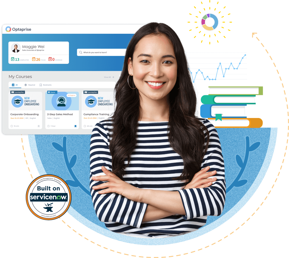 PlatCore LMS | ServiceNow Learning Management System